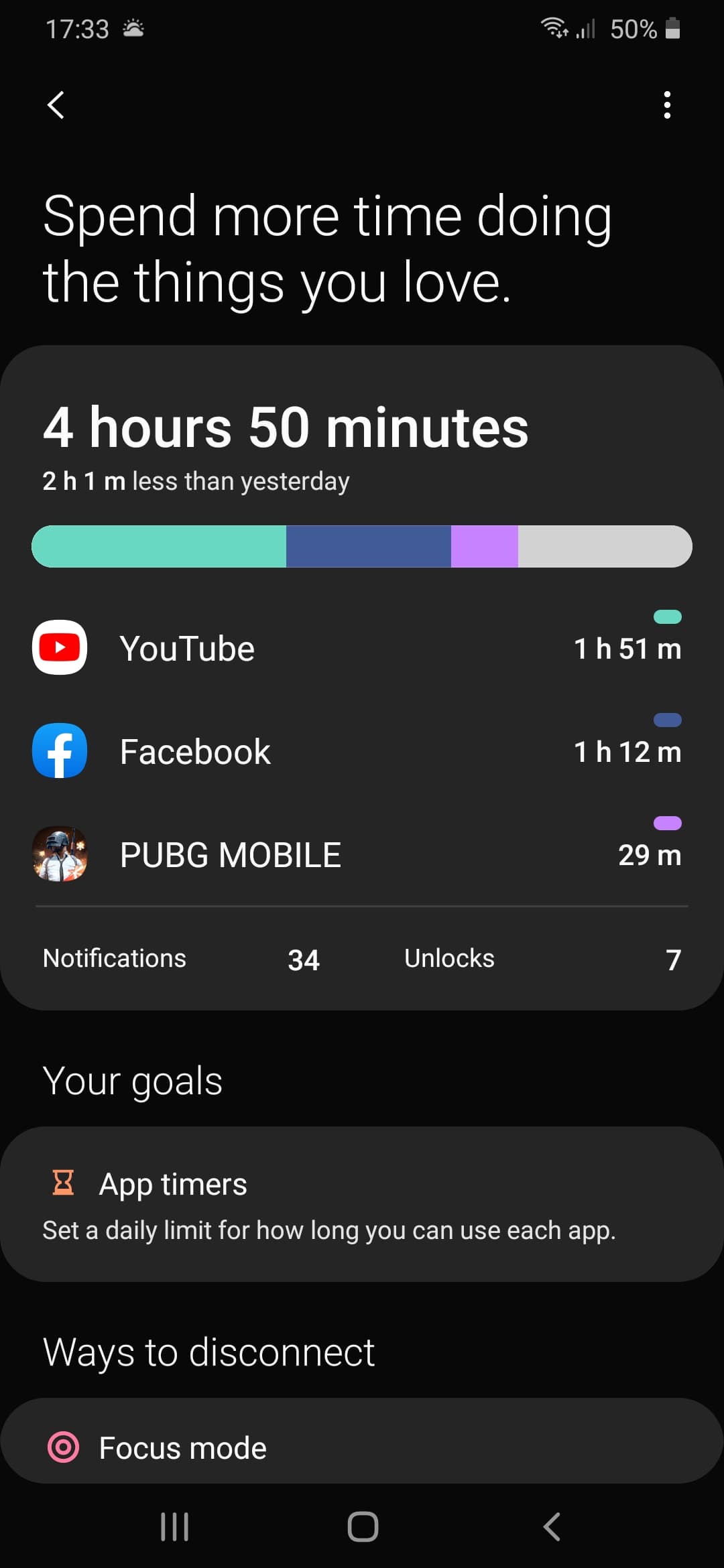 What is screen-time and the reason, process to check?