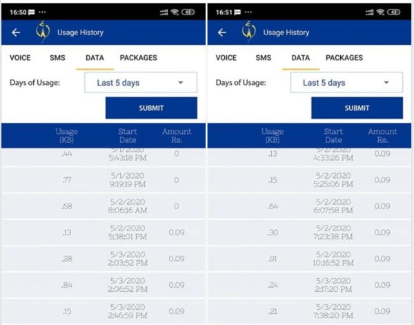 Nepal Telecom users identify self balance deduction through data ...