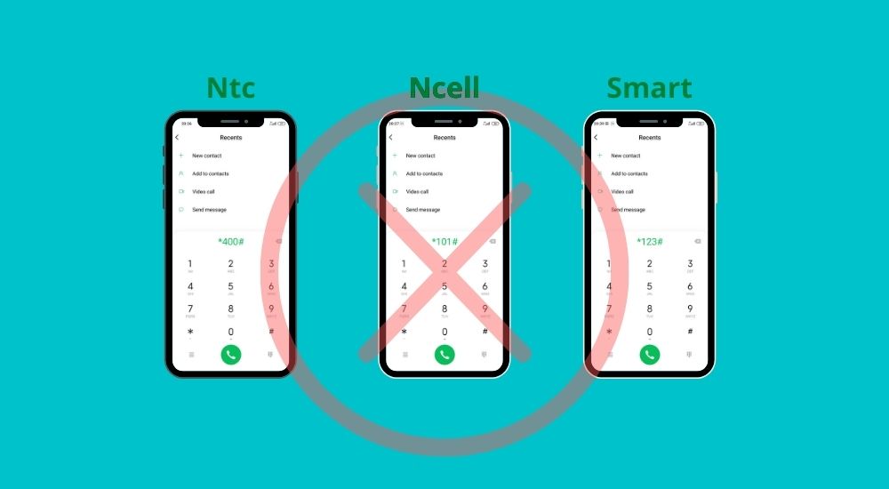 All Telcos To Have Common Shortcodes For Services NepaliTelecom All Telcos To Have Common Shortcodes For Services NepaliTelecom