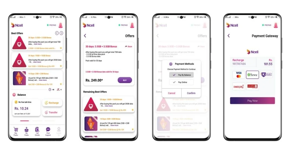 Ncell App Features | App Walk Through & How To Use Them