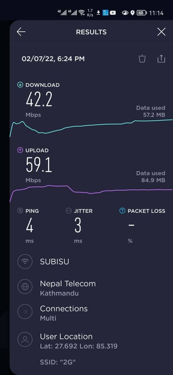 4 Reasons You Should Upgrade to a Dual-Band Wifi Router - NepaliTelecom