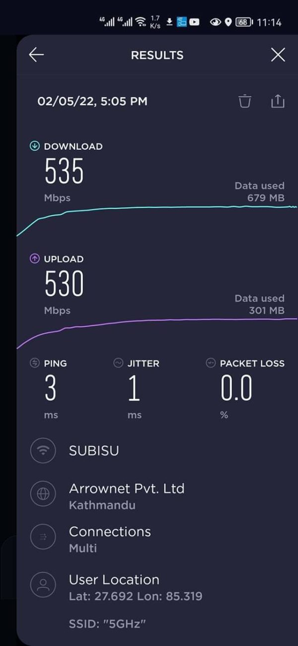 4 Reasons You Should Upgrade to a Dual-Band Wifi Router - NepaliTelecom