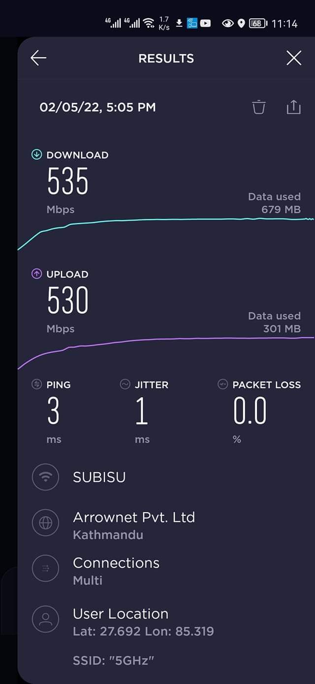 4 Reasons You Should Upgrade to a Dual-Band Wifi Router - NepaliTelecom