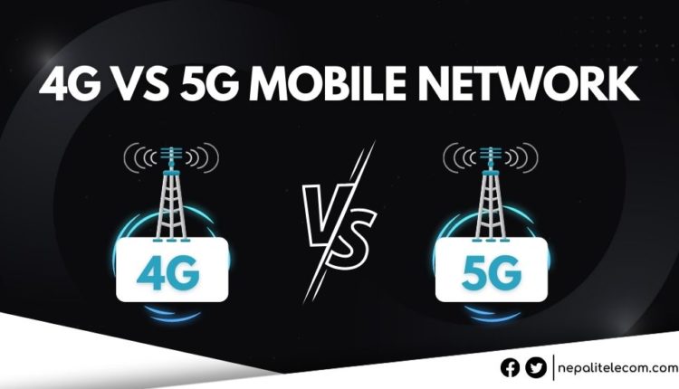 How to Buy a Nepal Telecom Postpaid SIM Card? - NepaliTelecom