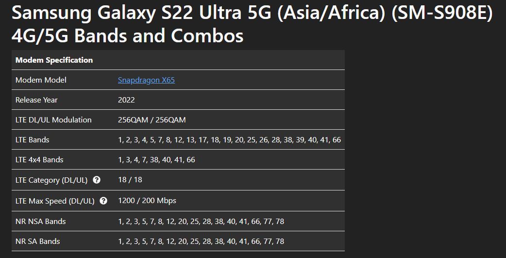 How to Check 4G and 5G Band Support on Your Smartphone?