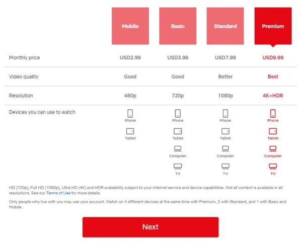 Find Netflix price in Nepal [2025] | Plans, Premium, How to Buy