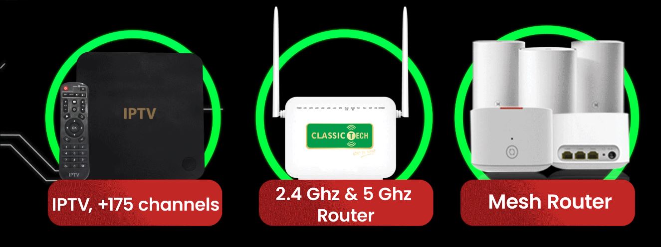 Classic Tech Internet Packages, Offers, FUP, And Price: 2025