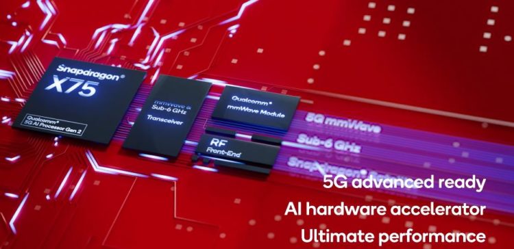 Qualcomm Snapdragon X75 sets 5G record at 7.5 Gbps speed