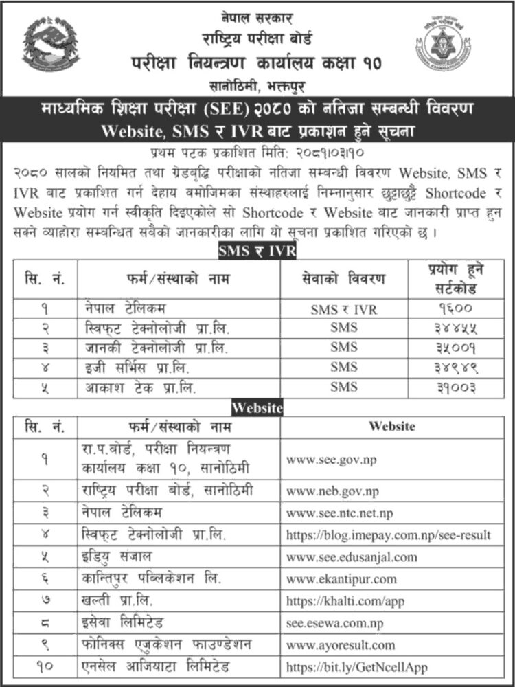 How to check SEE Result 2081 online? Ntc, apps, SMS