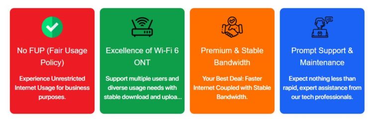 Dish Home Internet Packages, price, Offers, FUP, 2025