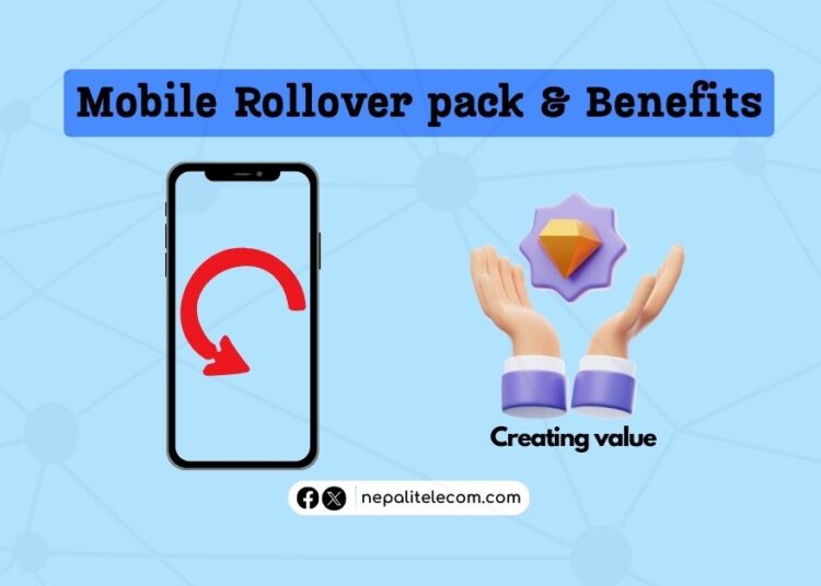 Frequency bands for 2G, 3G, 4G, 5G Mobile in India