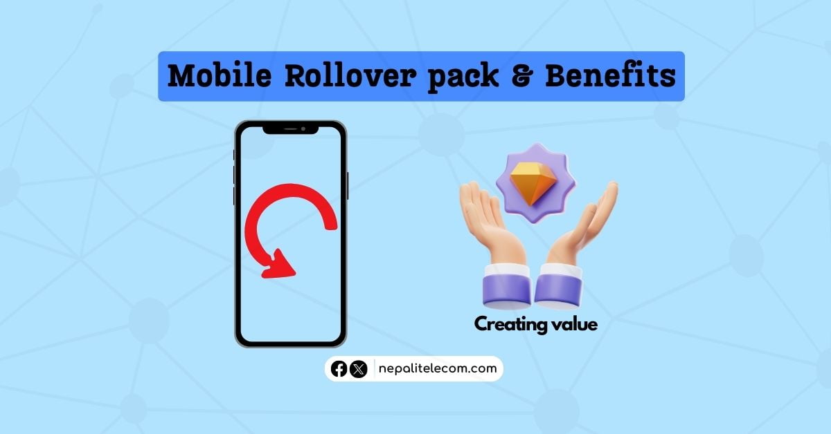 What is Mobile Rollover Pack? All You Need to Know, Explained