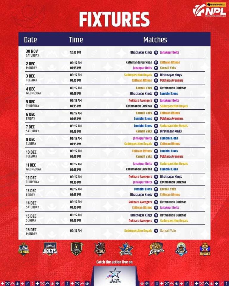 Nepal Premiere League cricket schedules, fixtures, ticket price