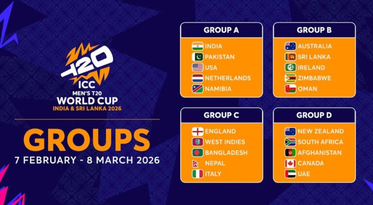 ICC T20 World Cup 2026 fixtures, ticket, TV channel details